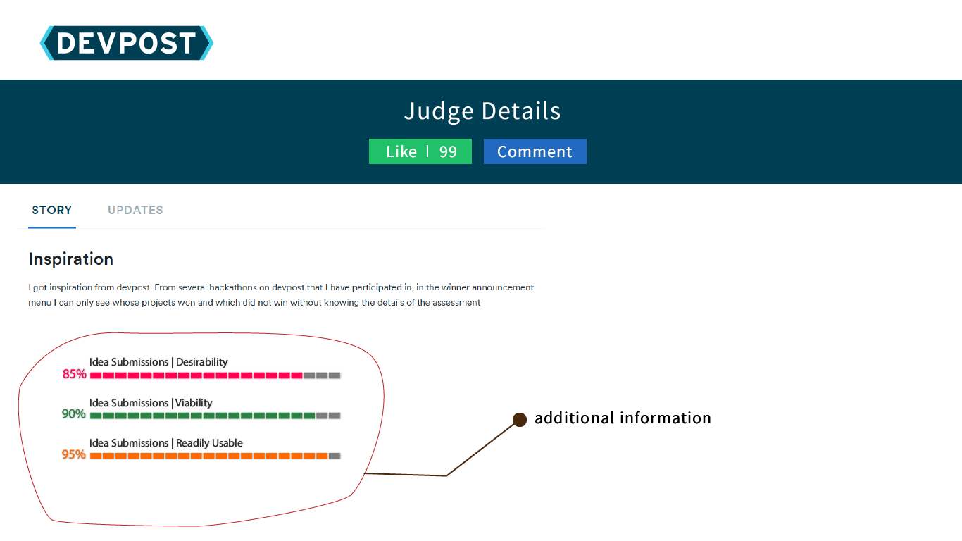 Judging Details Devpost judging-details-devpost