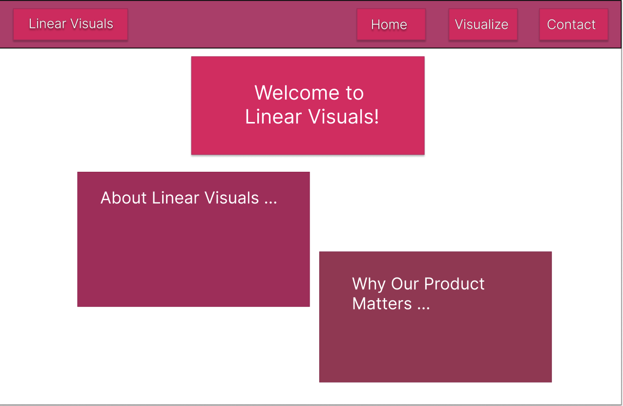 Linear Algebra Visualizer Devpost