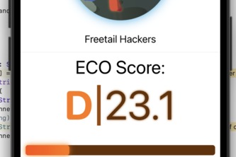 Hack the Future project | Devpost