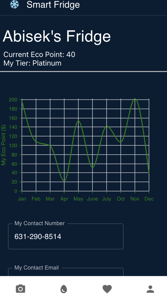 Smart Fridge | Devpost
