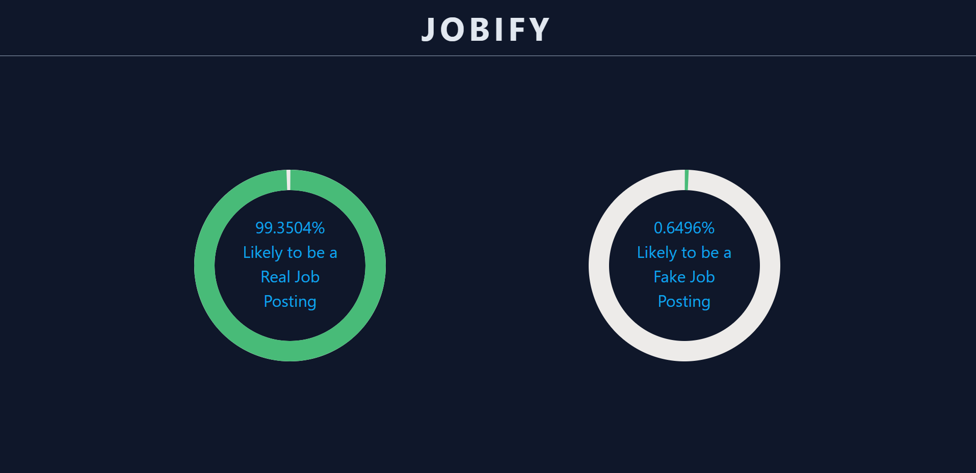 Jobify | Devpost
