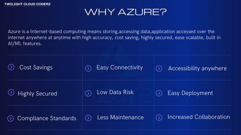 Predict CO2 emissions from cars with Azure Machine Learning | Devpost