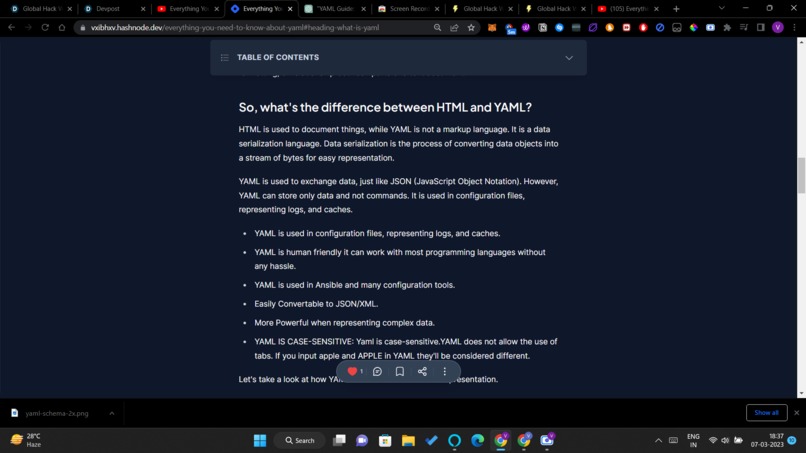 Everything You Need To Know About YAML | Devpost Everything You Need To Know About YAML | Devpost