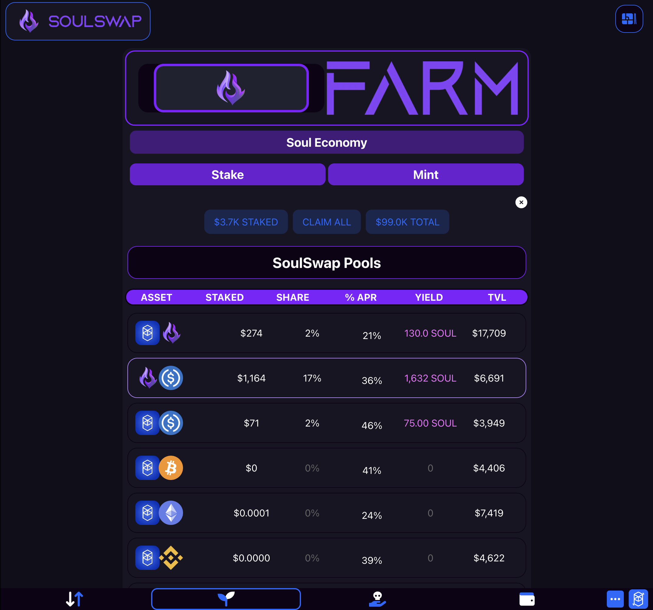 SoulSwap Finance | Devpost
