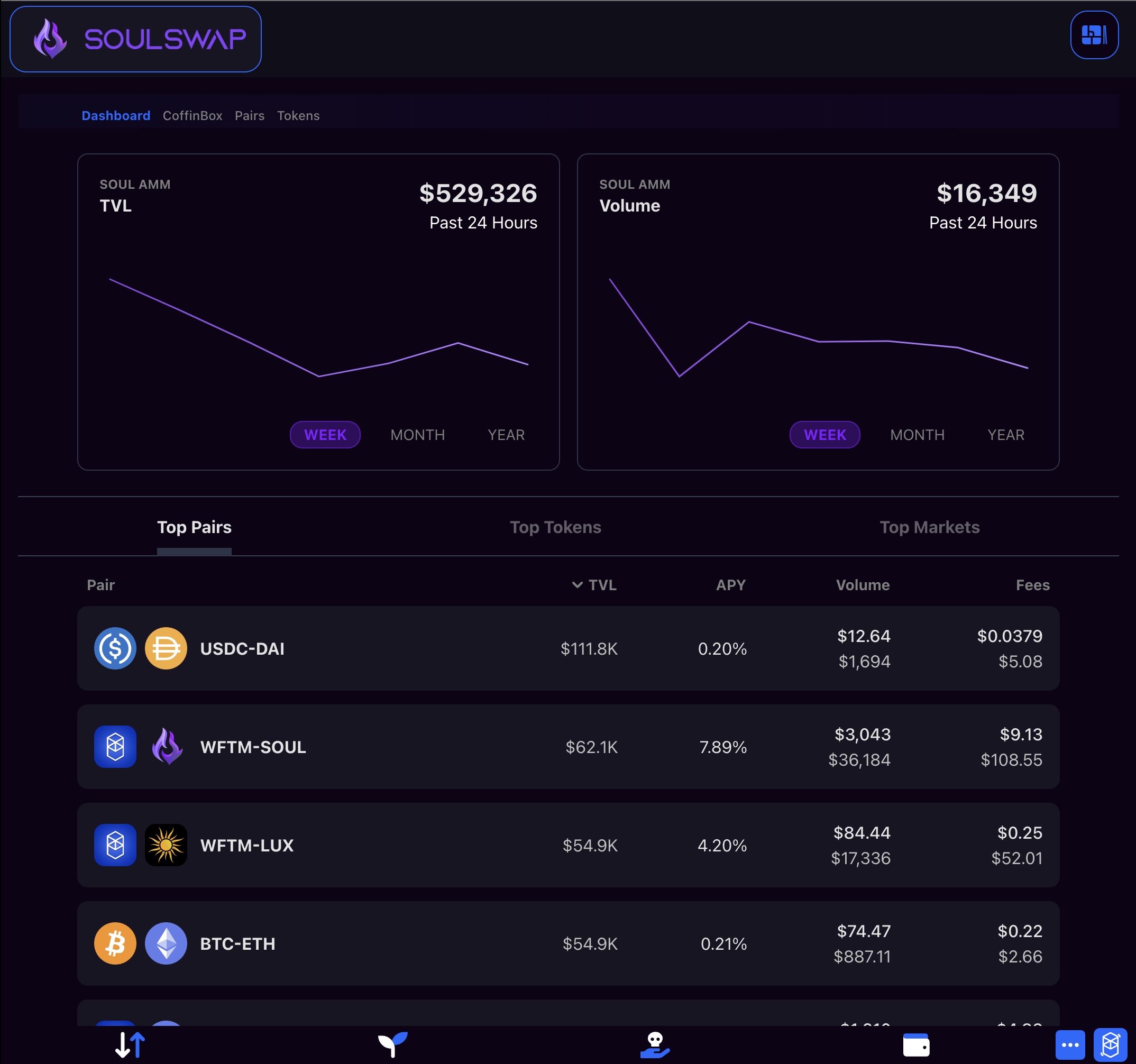 SoulSwap Finance | Devpost