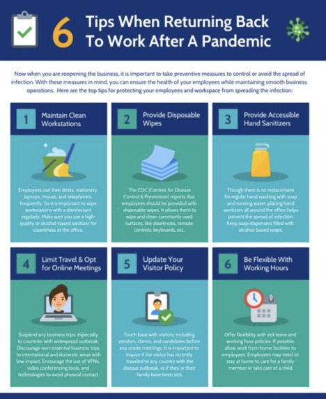 Good Health and Wellbeing | Devpost