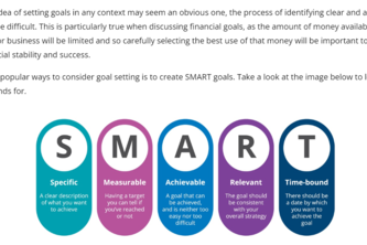 Smart Financial Literacy | Devpost