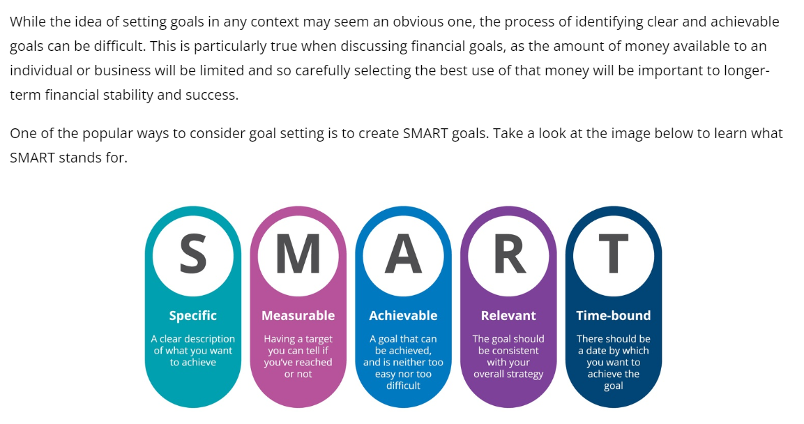 Smart Financial Literacy | Devpost