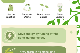 Promote Environmental Sustainability | Devpost