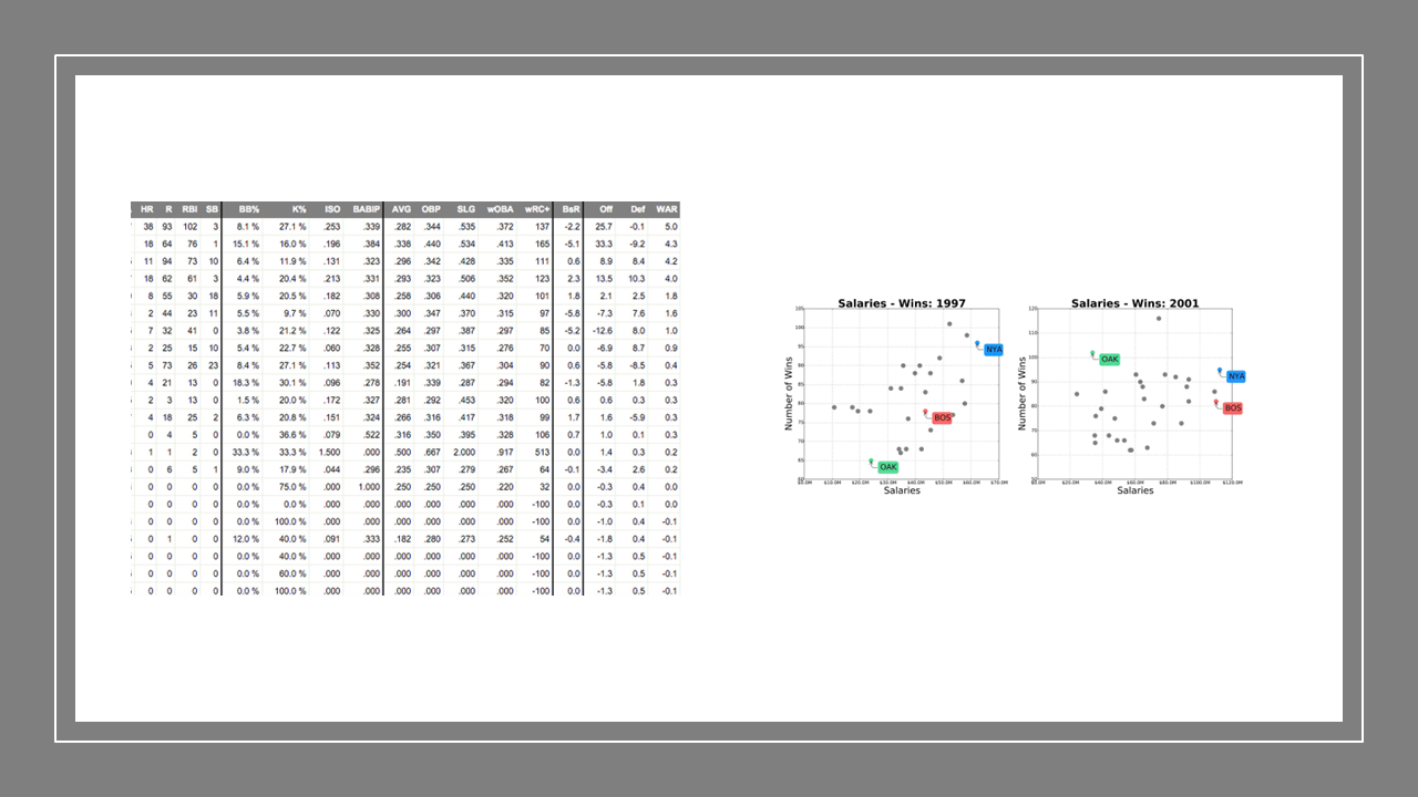 Salary Slam | Devpost