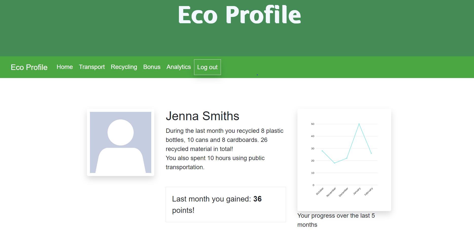 Sustainability Profile | Devpost