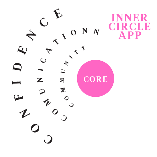 Inner Circle | Devpost