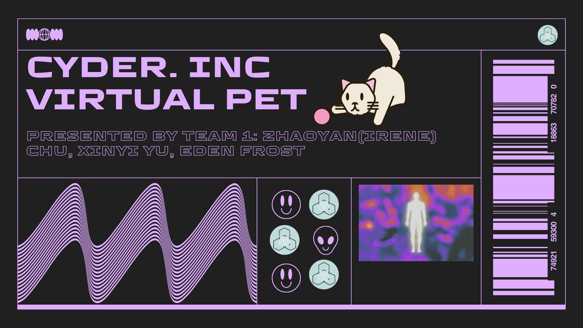 Cyder. Inc Virtual pet | Devpost