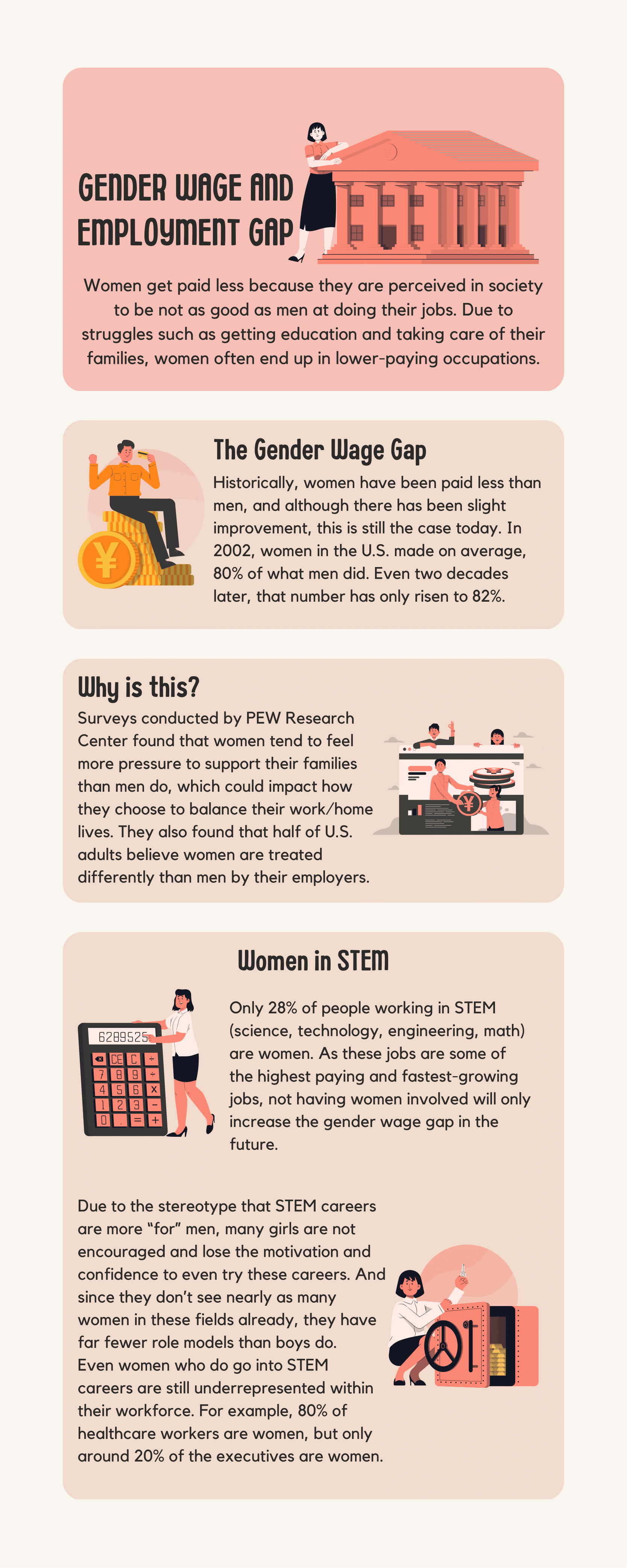 Girls Q and A | Devpost