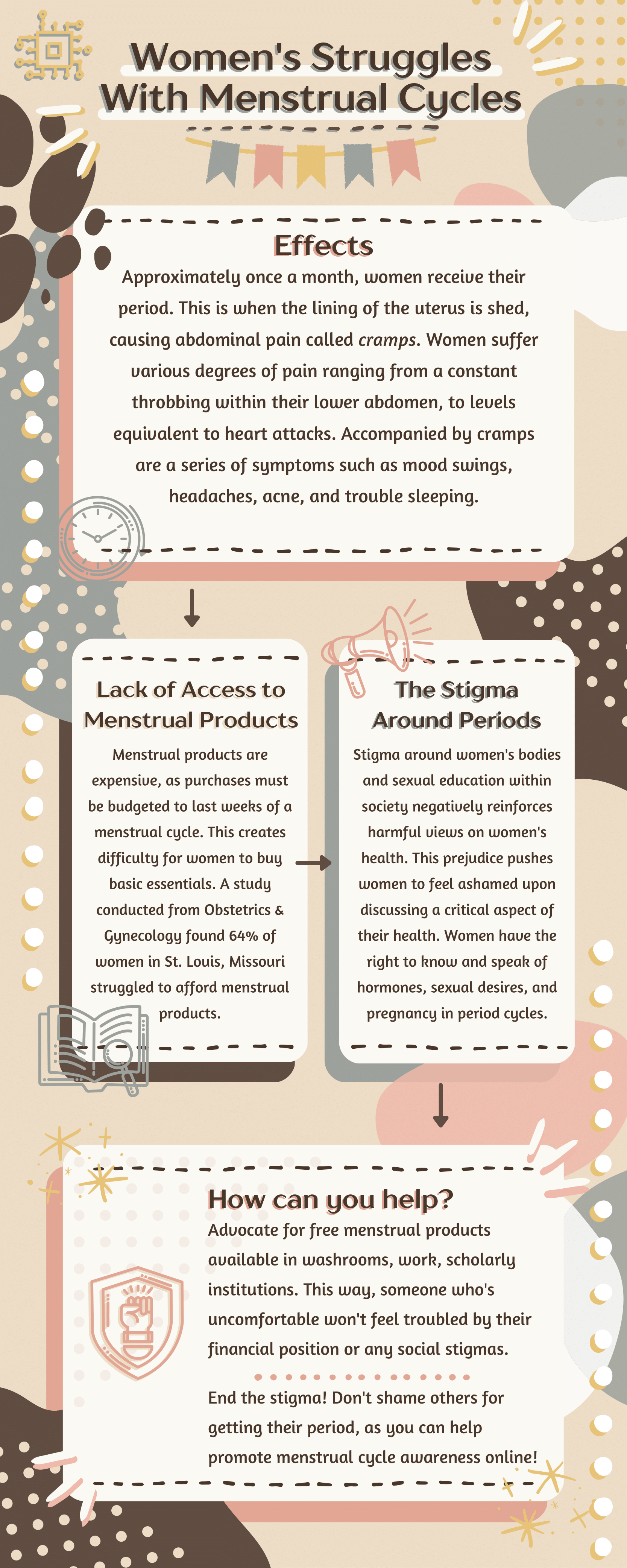 Girls Q and A | Devpost