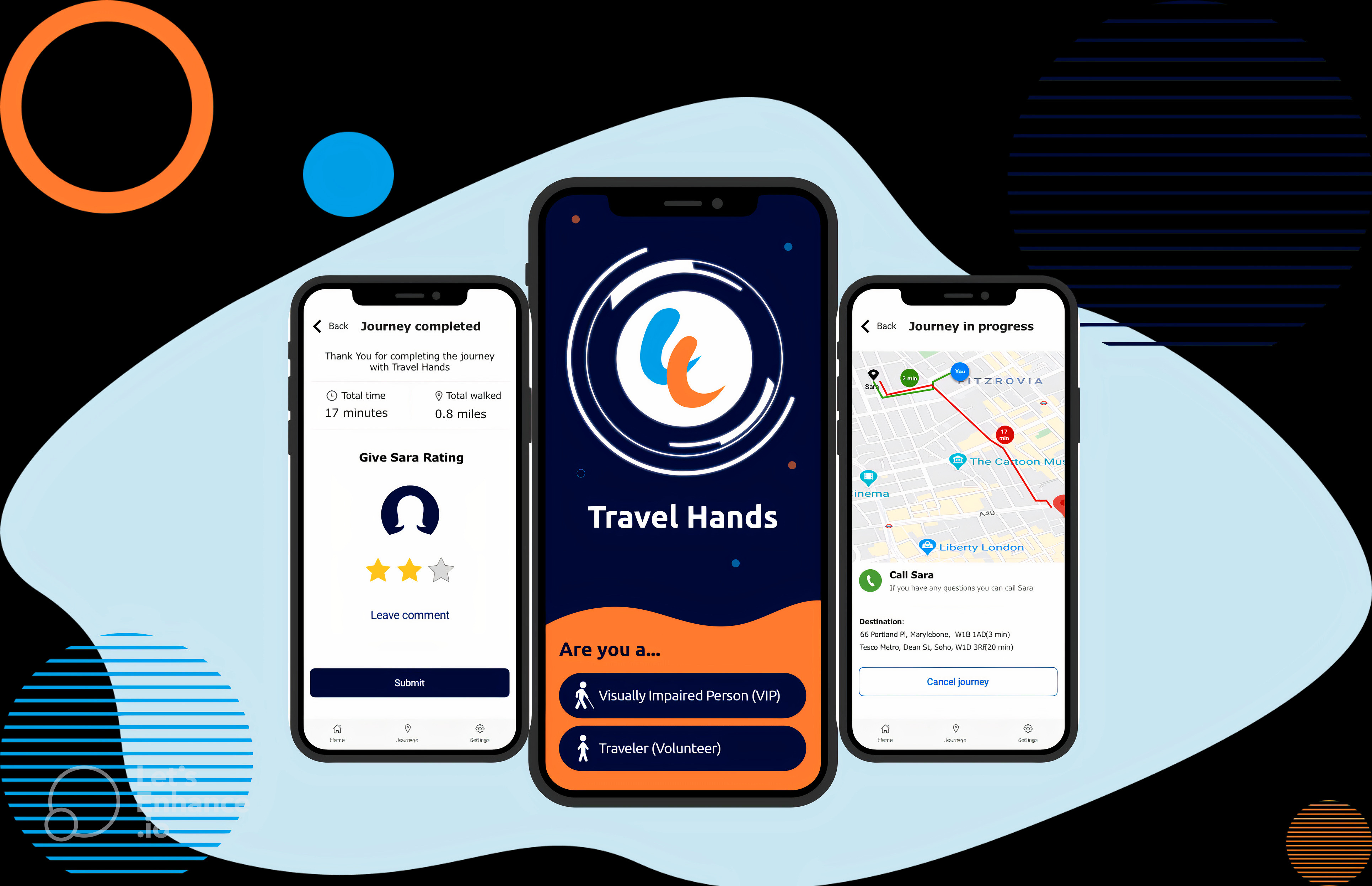 Travel Hands | Devpost