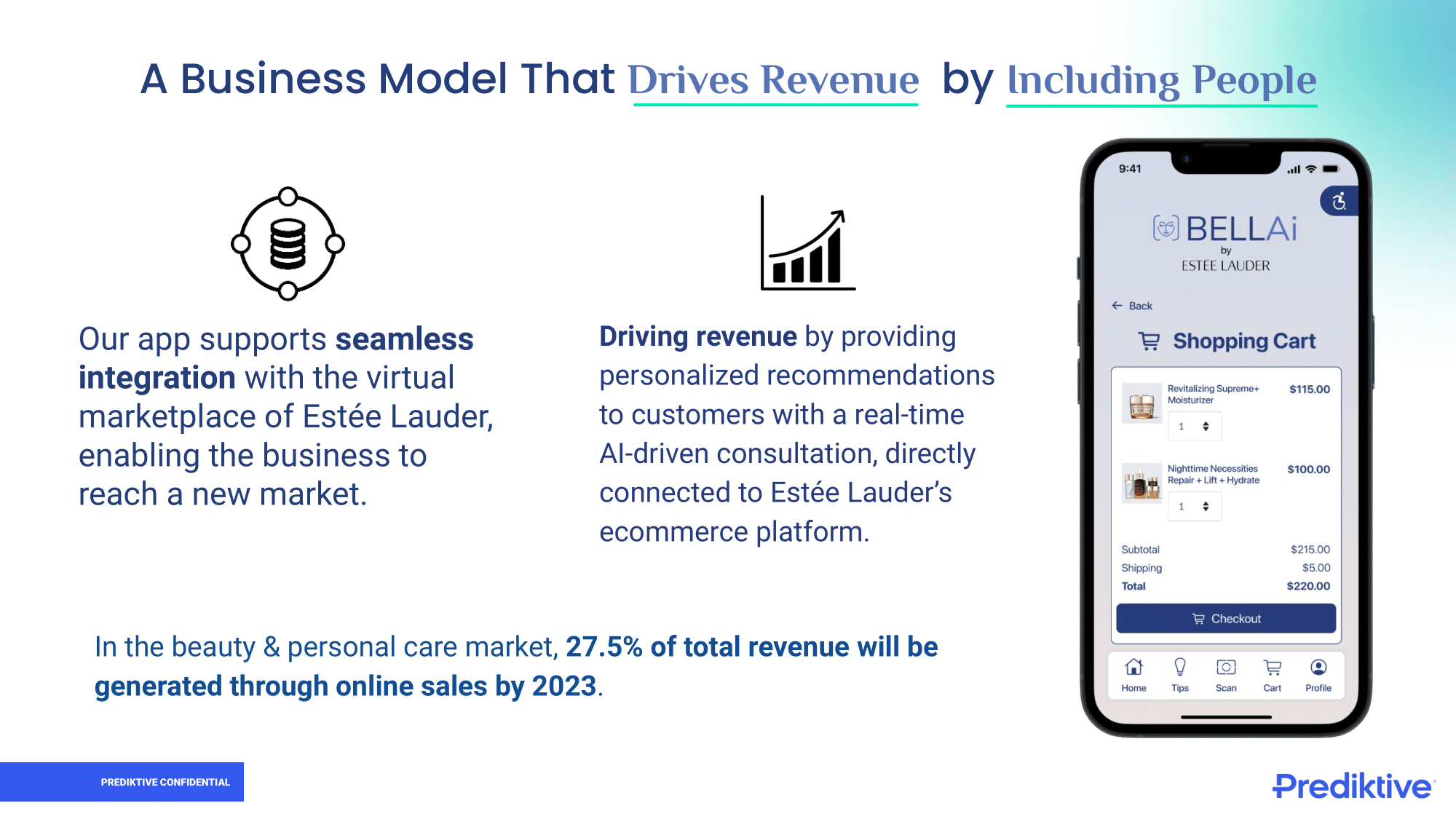 BELLAi: Personal Beauty, Powered by Ai | Devpost