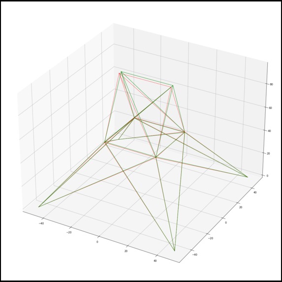 3D_Truss_Solver_FE | Devpost