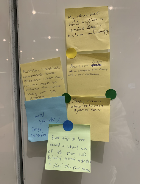 Less Stress Access | Devpost