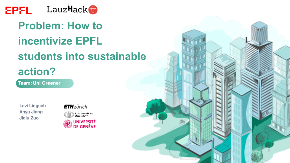 Uni Greener | Devpost