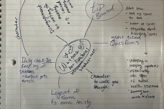 Mind Space | Devpost