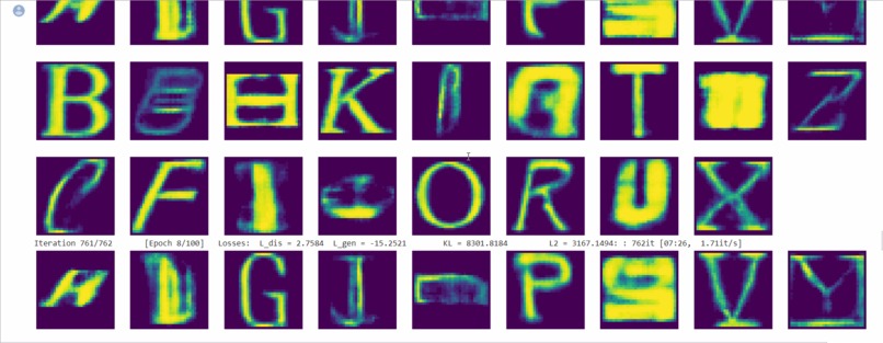 Font Generator using VAE and GAN | Devpost