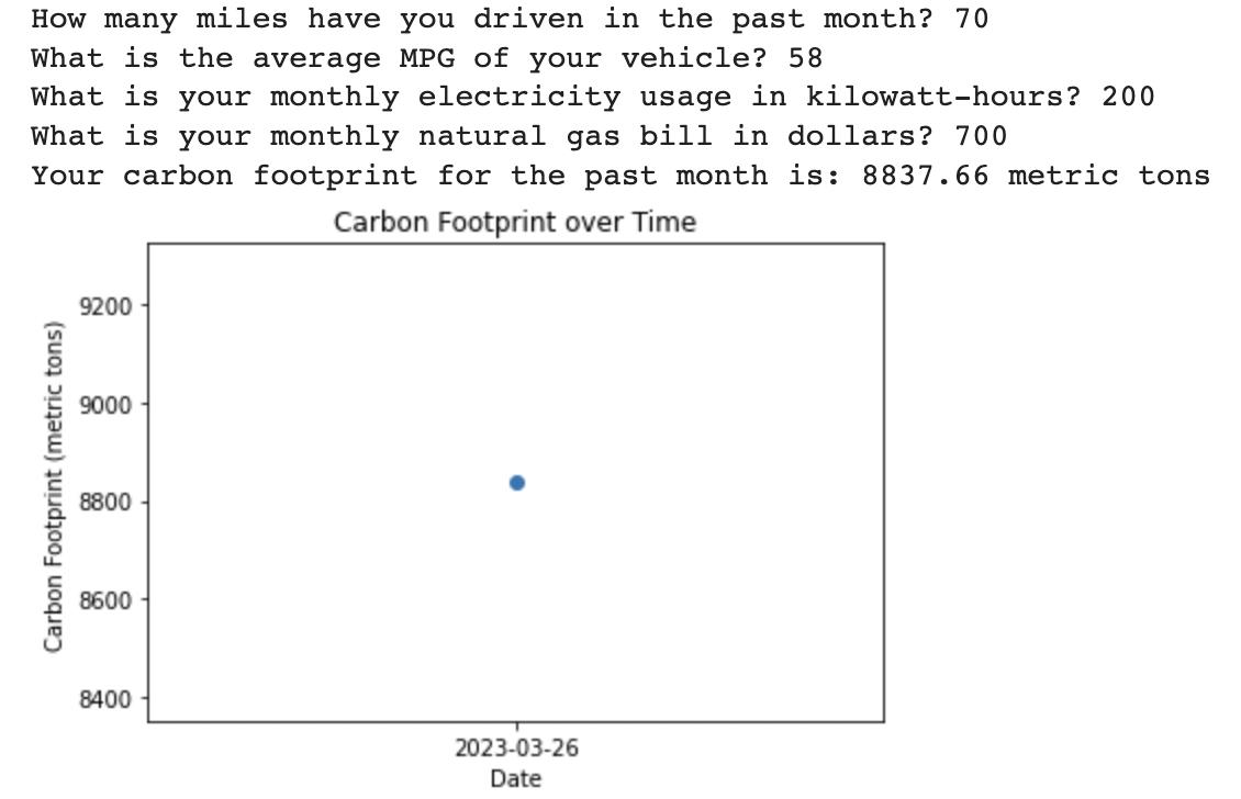 Carbon Footprint Calculator | Devpost