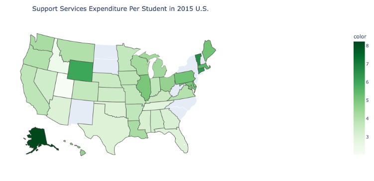 EduVis: Education Visualizations | Devpost