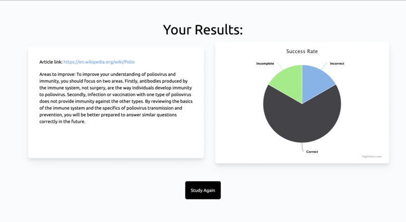 Story Blitz | Devpost