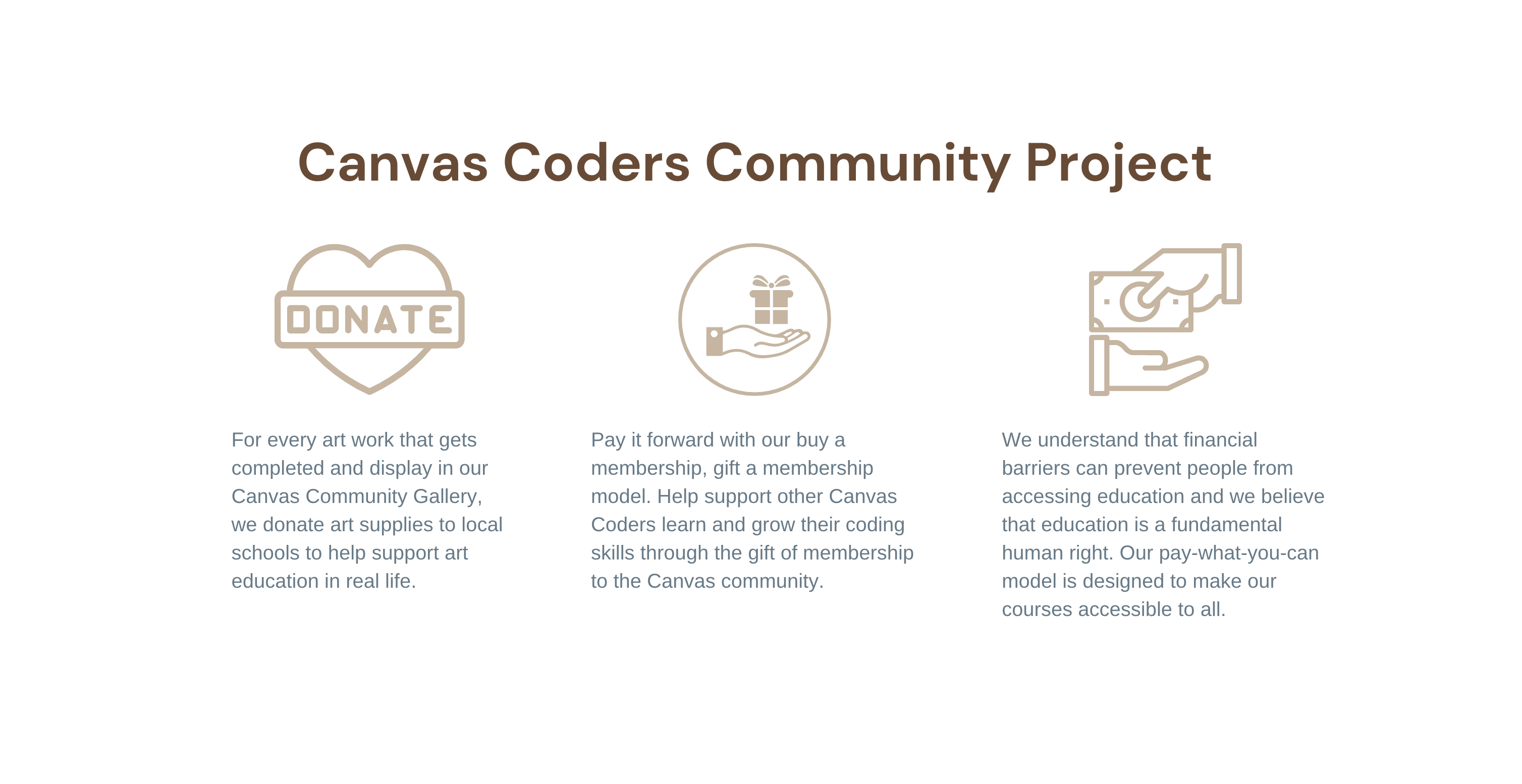 Canvas Coders: Unleash your creativity through art and code | Devpost