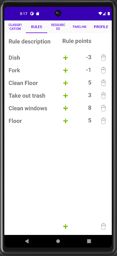 MAD - Hefalumpy - Wash your dishes | Devpost