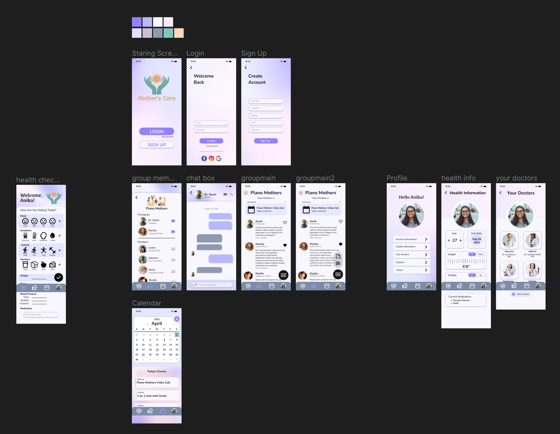 Mother's Care | Devpost