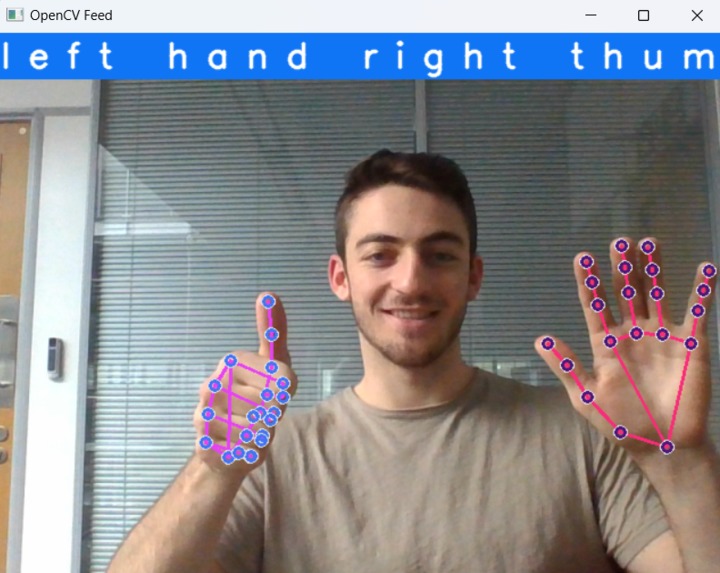 Music fingers | Devpost