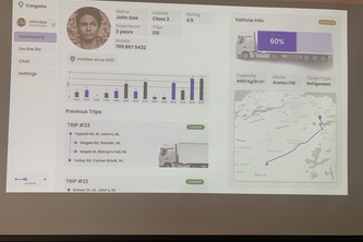 "CargoGo" by Atmosphere Legends | Devpost