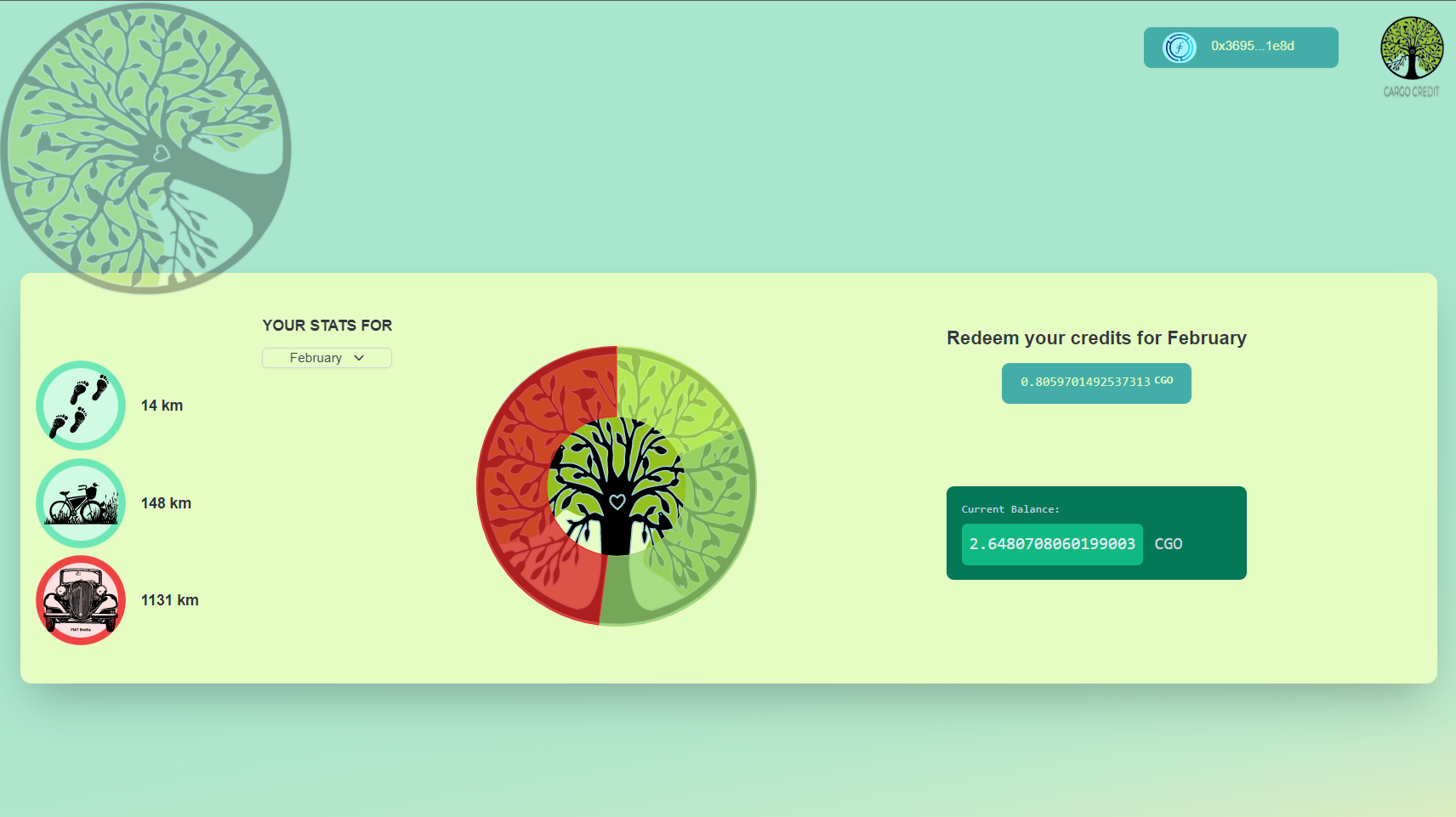 Cargo Credits | Devpost