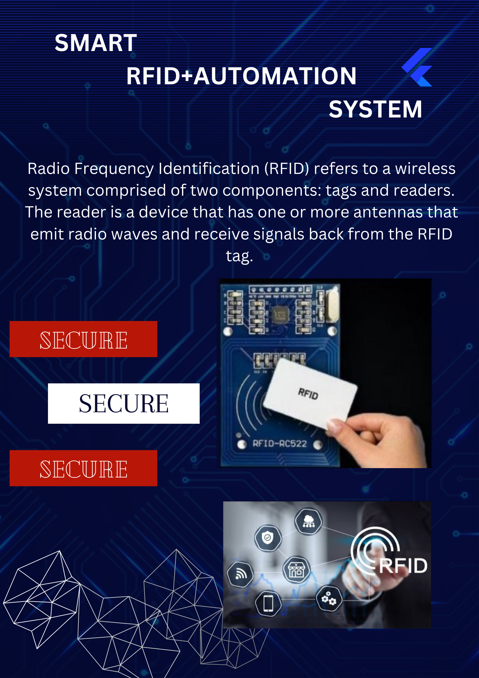 RFID Security And Automation System | Devpost RFID Security And Automation System | Devpost