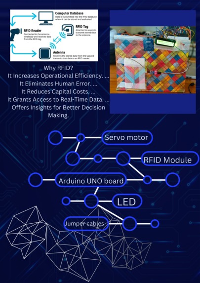 RFID Security And Automation System | Devpost RFID Security And Automation System | Devpost