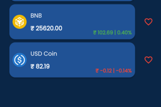 Crypto Tracker | Devpost