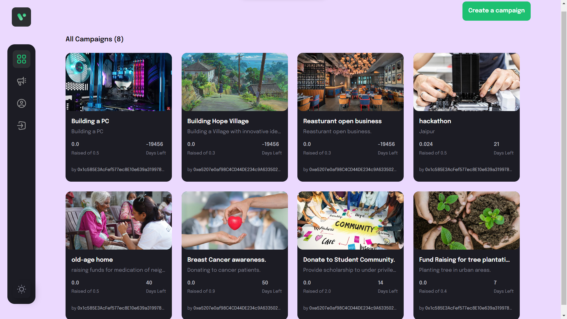 Micro Patronage | Devpost
