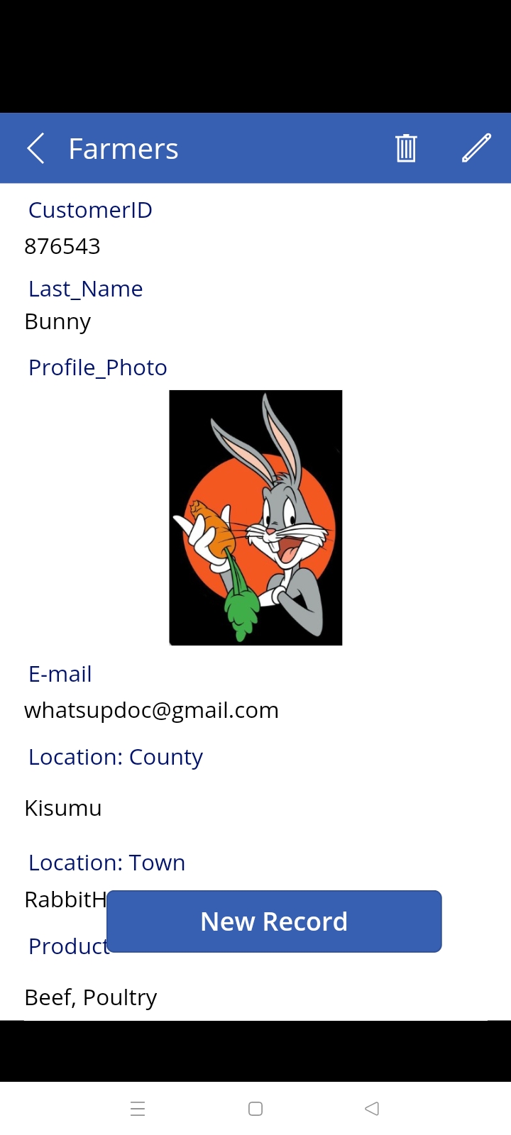 Farmwise solutions | Devpost