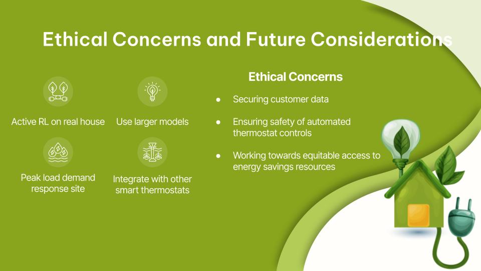 Carbon Free Comfort - Team 17 | Devpost