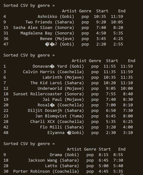 Melody Map | Devpost