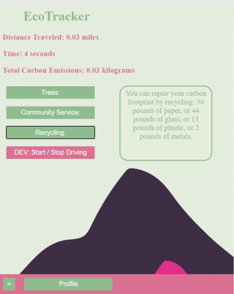 EcoTracker | Devpost