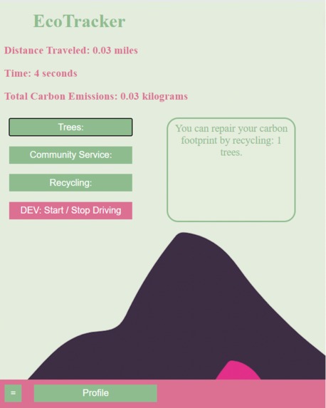 EcoTracker | Devpost