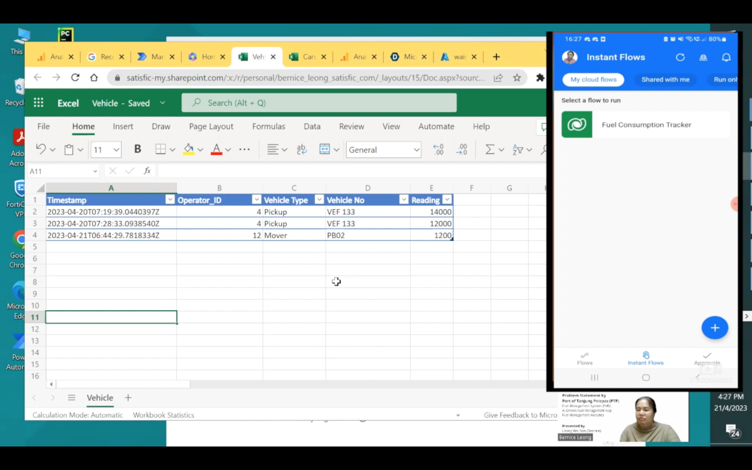PTP Fuel Consumption Management Solution | Devpost