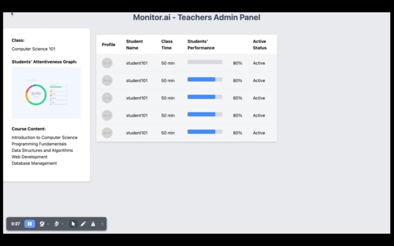 Monitor.Ai | Devpost