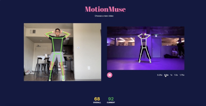 MotionMuse | Devpost