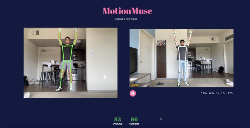 MotionMuse | Devpost