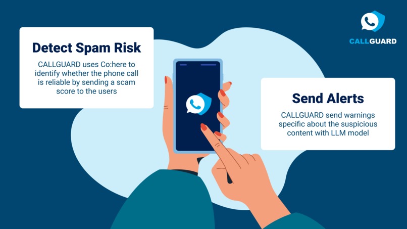 Call Guard | Devpost