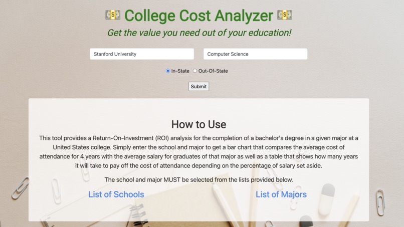 College Cost Analyzer | Devpost
